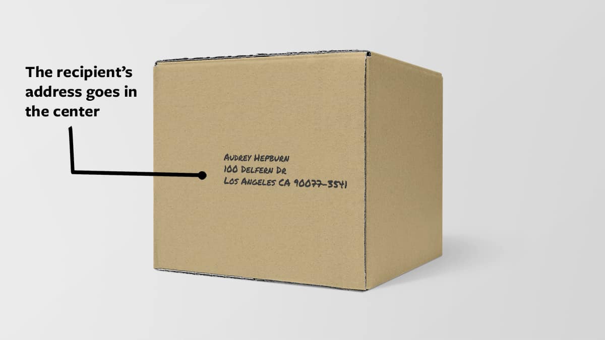 How To Address A Package For Shipping USPS FedEx UPS 2025 